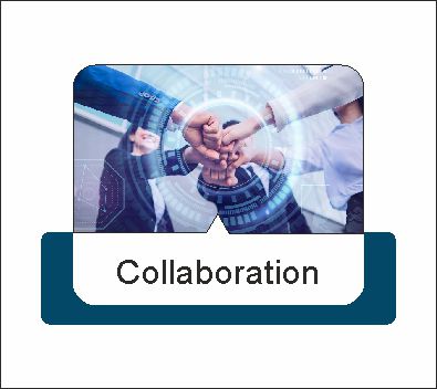 LJ Institute of Management Studies