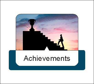 LJ Institute of Management Studies